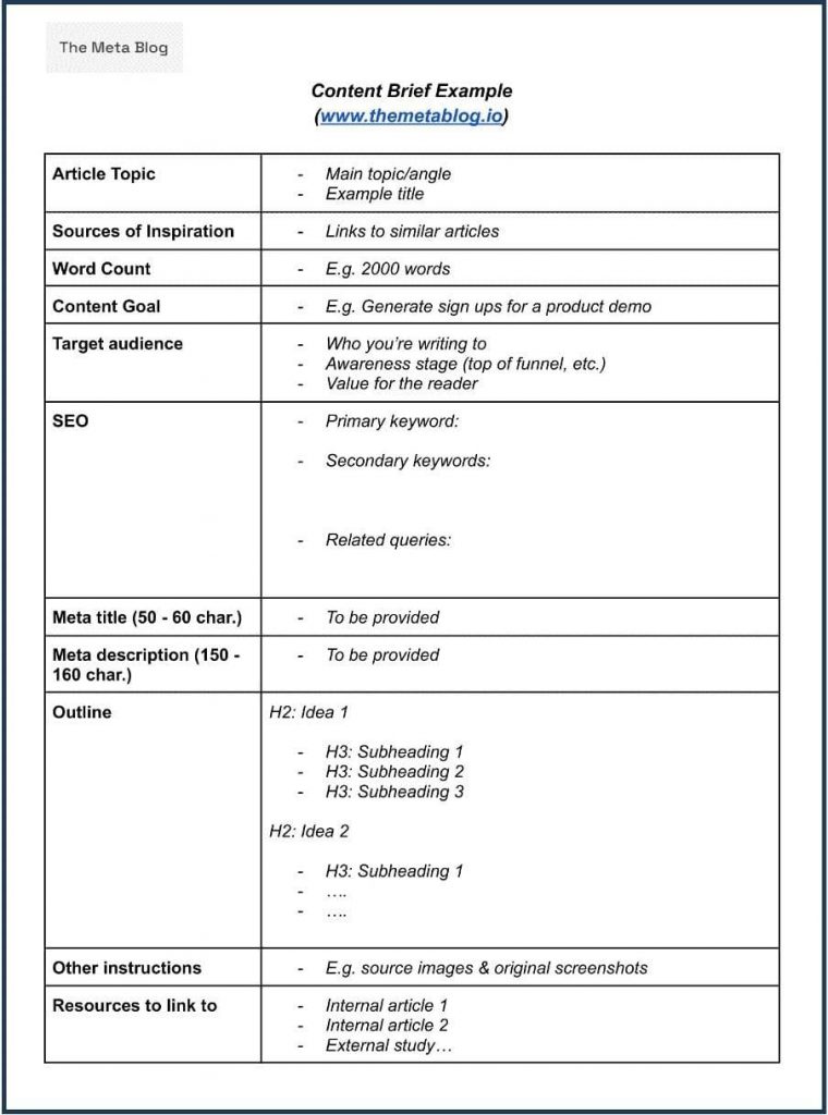 Content Brief Generator (+ Prompts, Examples, Templates)
