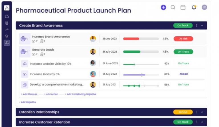 How to Create a Product Launch Plan with Our AI Assistant