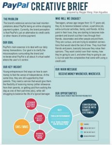The Marketing Brief: Blueprints, Examples, and Templates